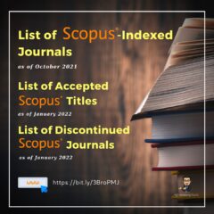 Updated List of Scopus-Indexed Journals – Cebu Normal University